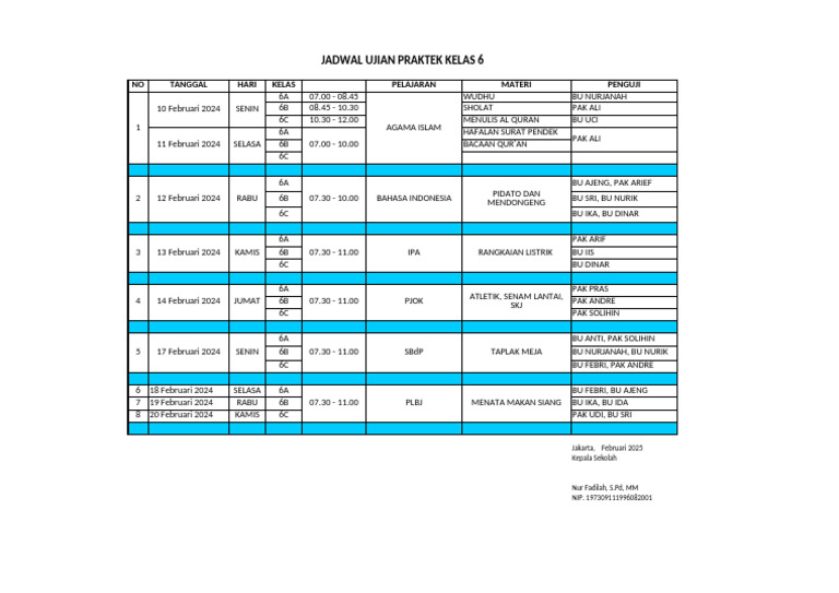 JADWAL UJIAN PRAKTEK KELAS 6 2025 Fix | PDF
