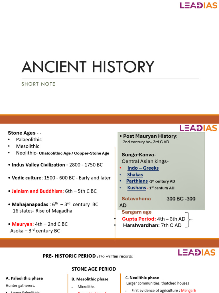 Ancient History Short Notes | PDF | Ancient India