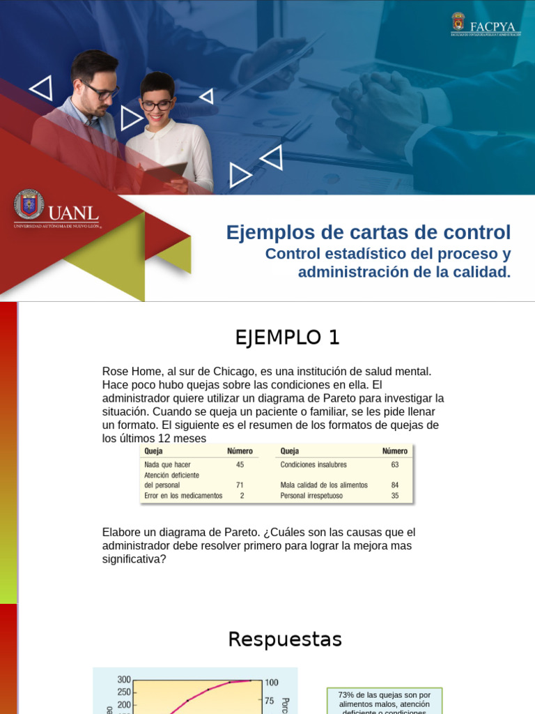 Ejemplos Cartas de Control | PDF