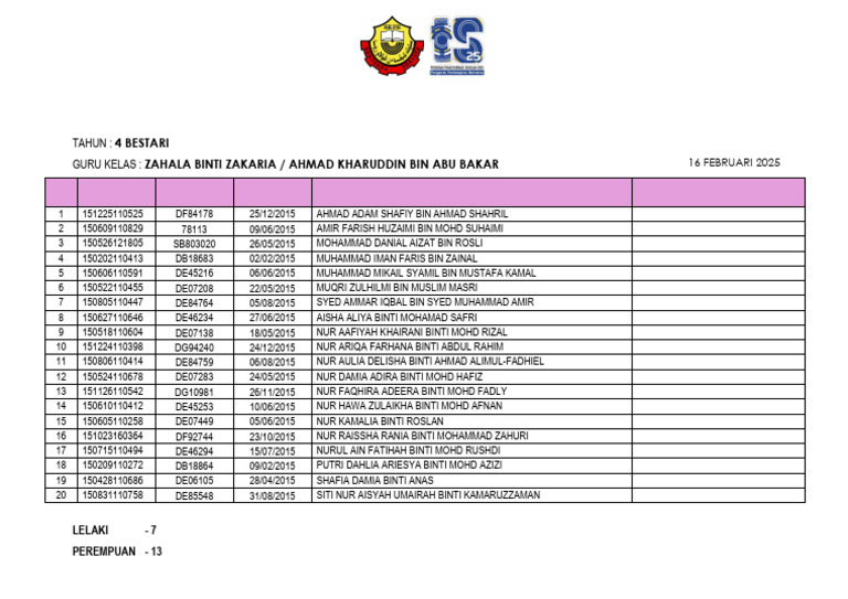 4 Bestari 2025 | PDF