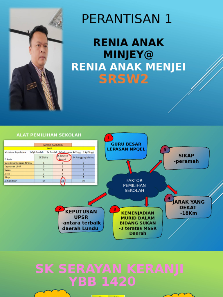 Pembentangan Perantisan 1 | PDF