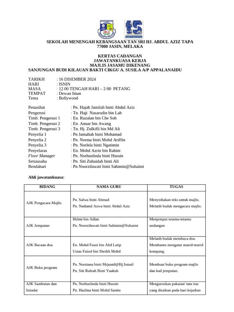Kertas Kerja Majlis Persaraan Cikgu Susila | PDF