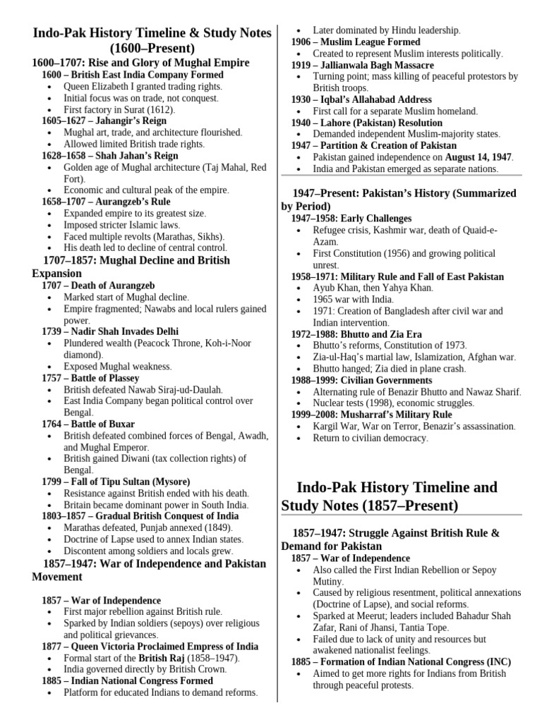 Indo Pak History Timeline | PDF | Pakistan | Zulfikar Ali Bhutto