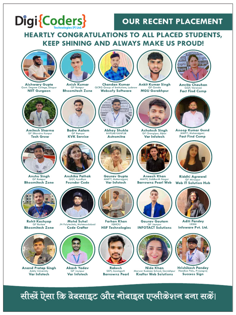 DigiCoders Technologies Placement 2025 | PDF