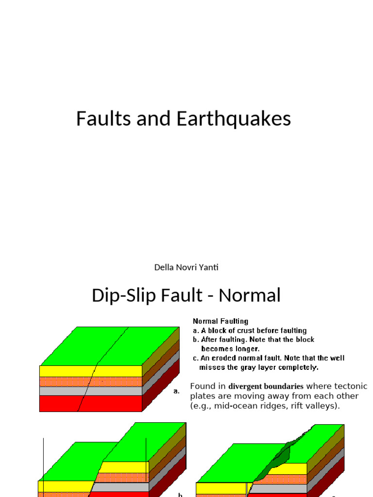 Faults and Earthquakes | PDF | Earthquakes | Fault (Geology)