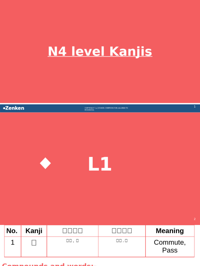 ZOT kanji N4 lesson 1 and 2 | PDF