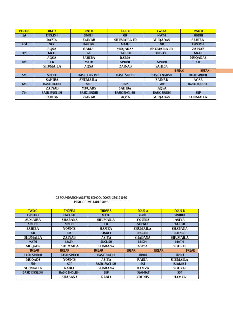 2025 Period Time Table for GS School | PDF | Dialectology ...