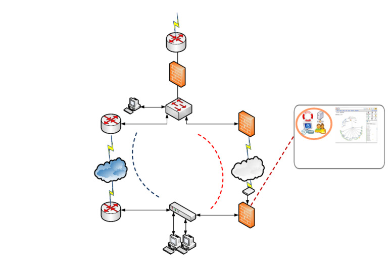 Backup Connectivity | PDF