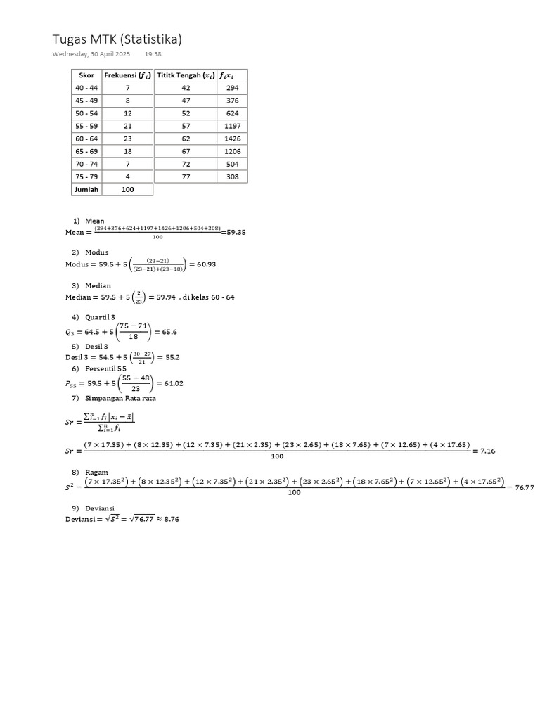 Tugas MTK (Statistika) | PDF