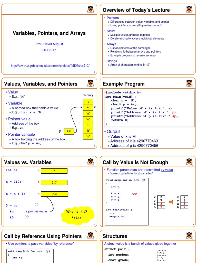 Overview of Today's Lecture: - Pointers | PDF | Pointer (Computer ...