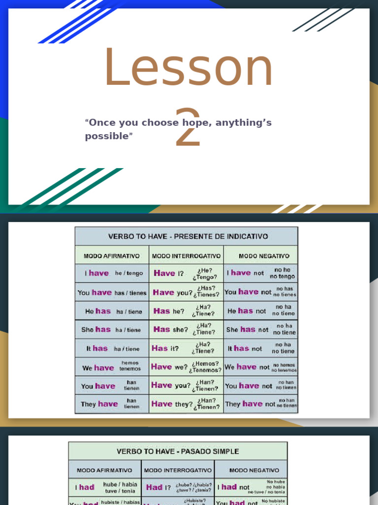 Lesson 2 English | PDF