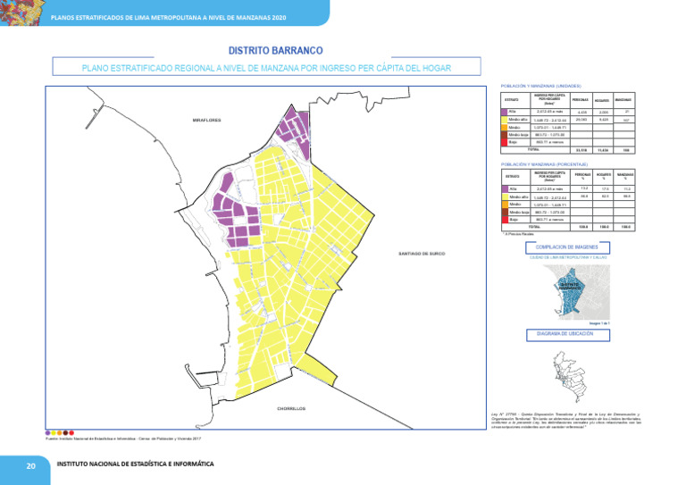 Mapas Estratificados Barranco | PDF
