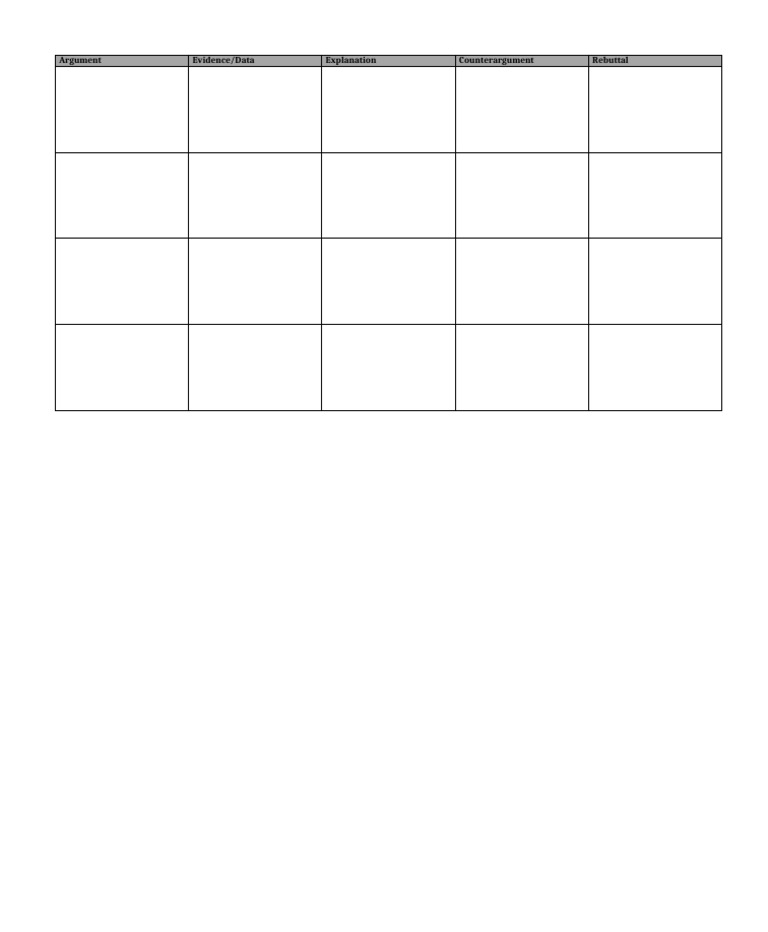 Argument Charts | PDF
