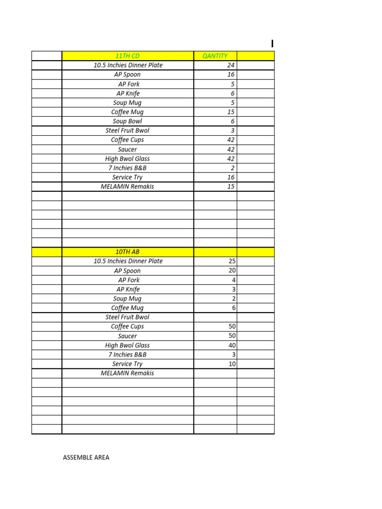 Inventory Last Page 2024 0603 | PDF | Spoon | Mug