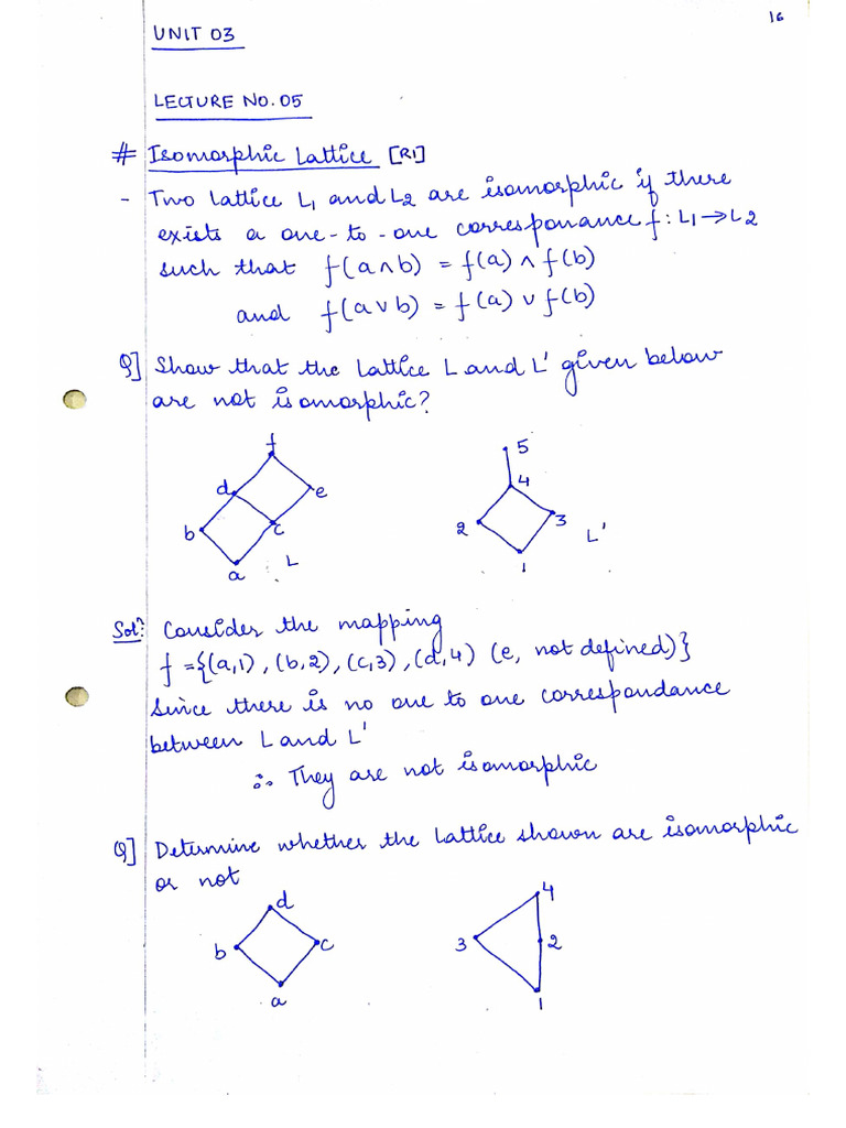 DSTL UNIT 01 Part 06 Isomorphic Lattice, Distributive Lattice, Bounded Lattice, Modular Lattice ...