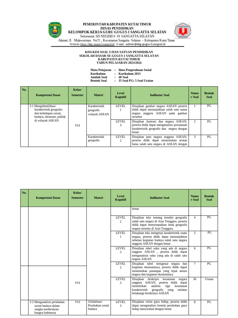 Kisi-Kisi Usp Ips 2024 | PDF
