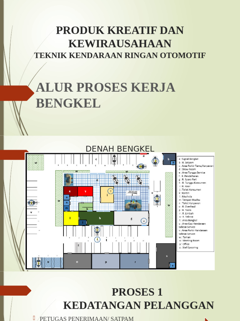 Alur Proses Layanan Bengkel Kendaraan | PDF
