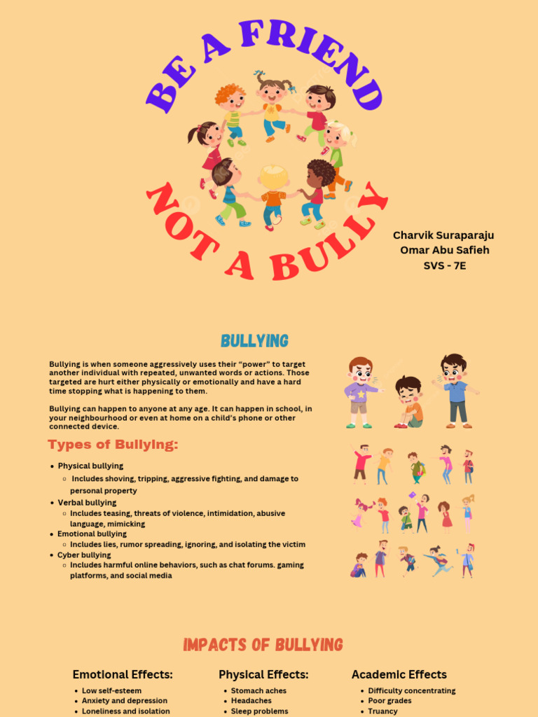 Antibullying PPT | PDF