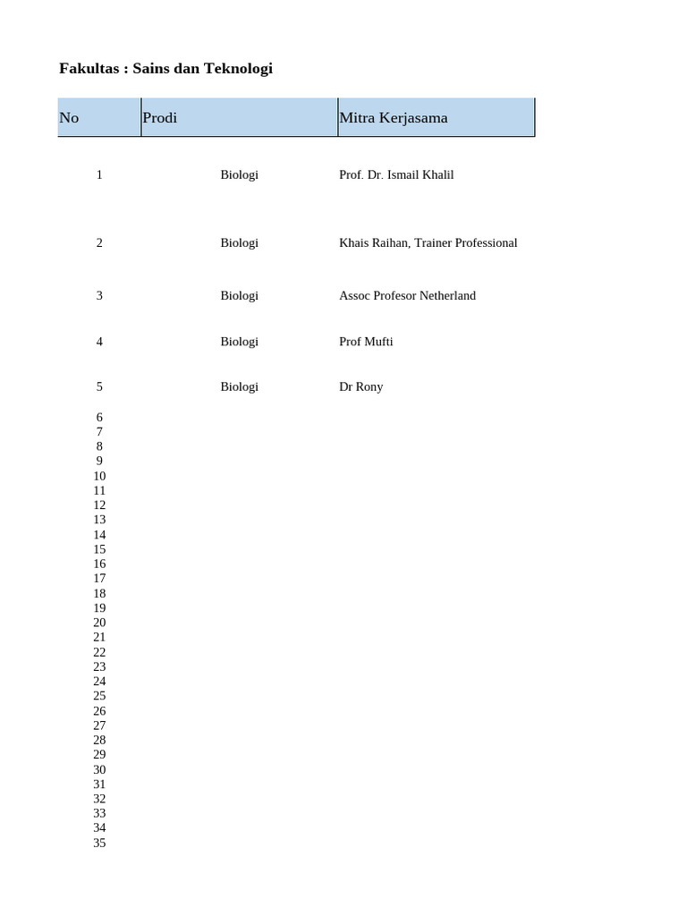 Worksheet IKU 7 | PDF