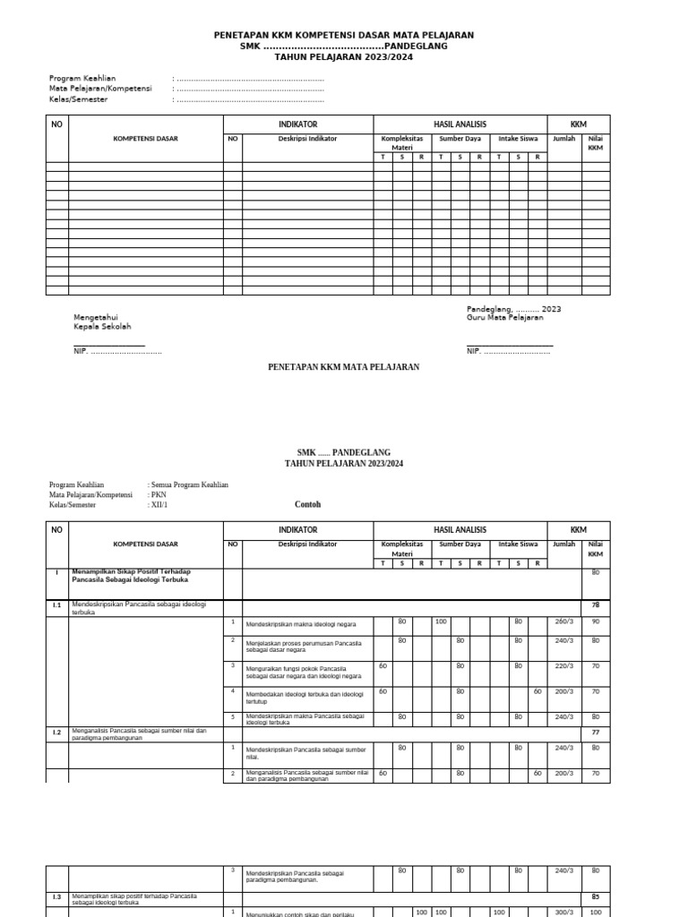CONTOH PENETAPAN KKM dan KKTP MATA PELAJARAN 2023 | PDF