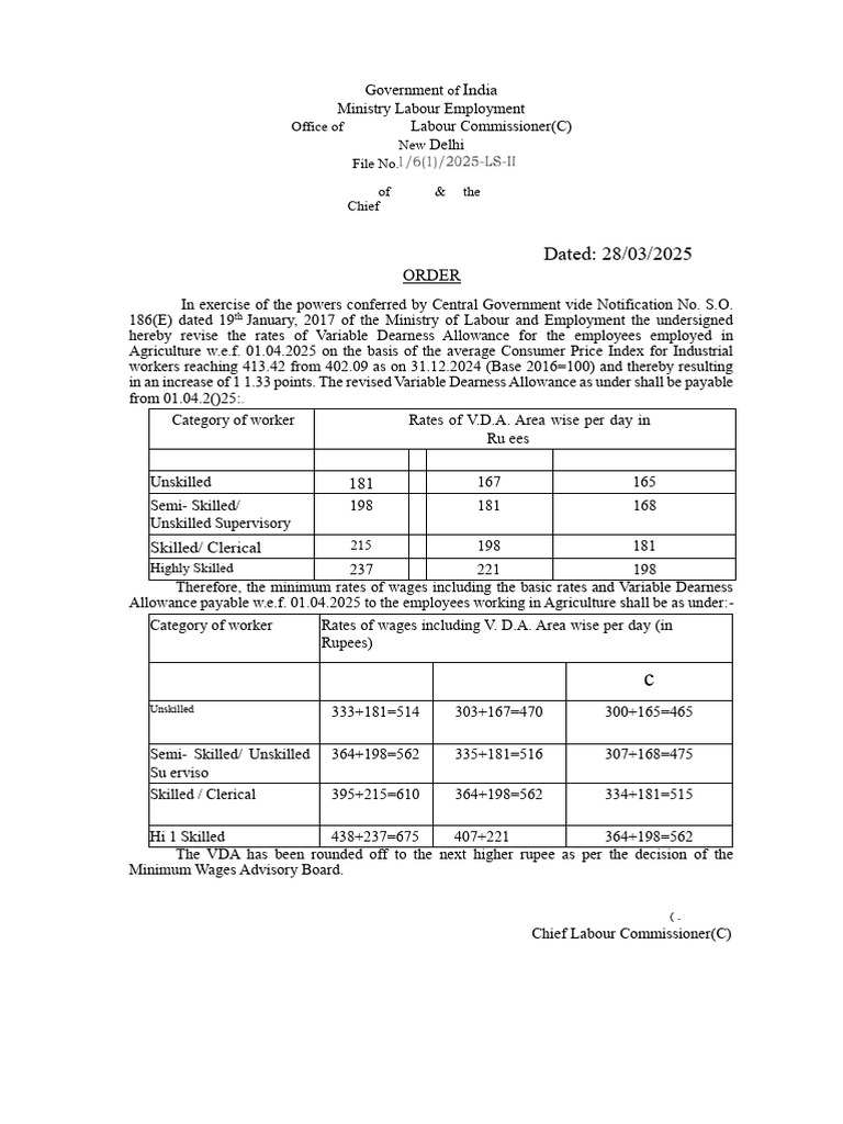 Minimum Wages Notification April 2025 | PDF | Mining | Employment