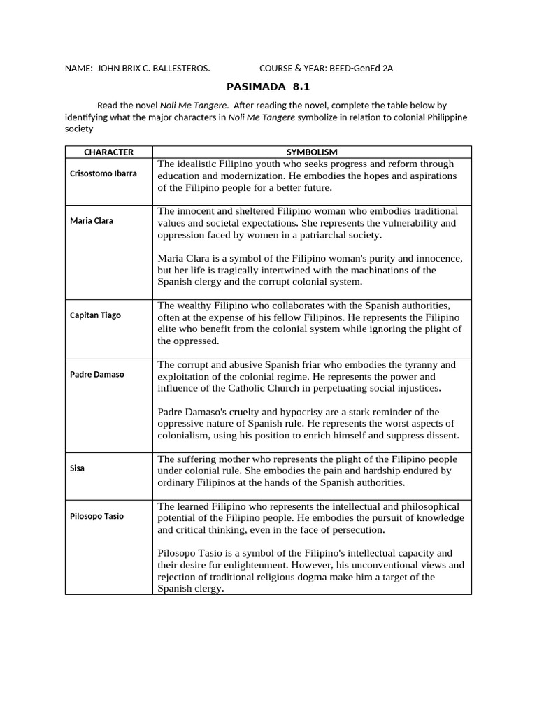 John Brix Credo Ballesteros - Pasimada 8.1 | PDF