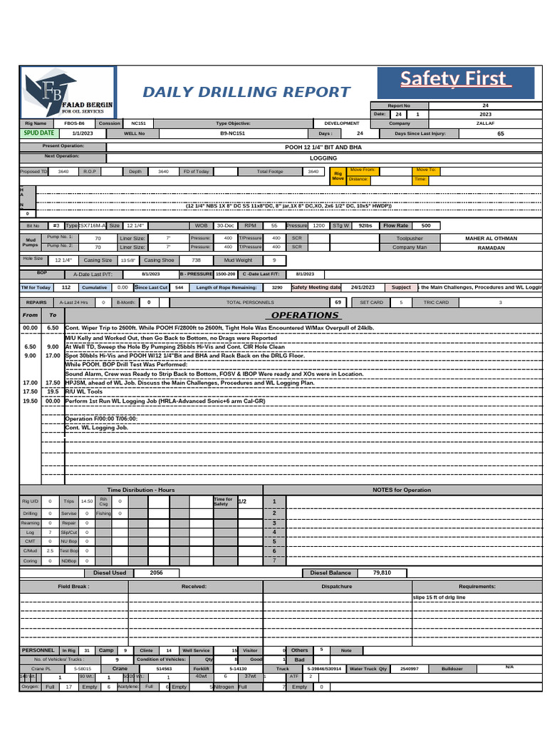 D Daily Report 24 JAN 23 | PDF