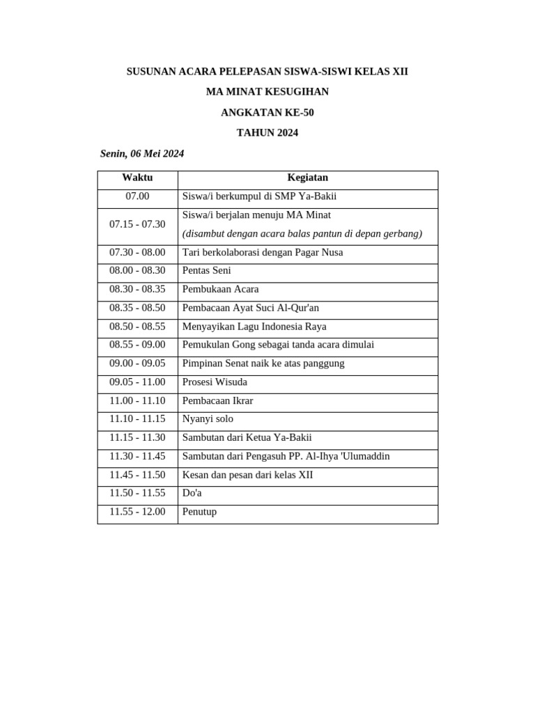 Acara Wisuda Kelas XII MA Minat 2024 | PDF