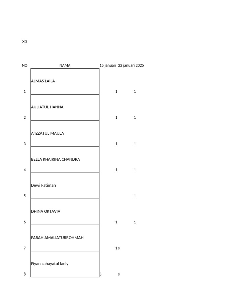 Absen 24 25 Genap - 121913 | PDF