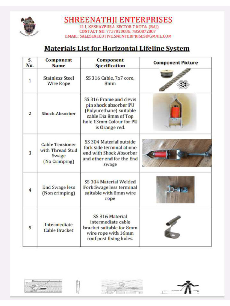 Lifeline System Description | PDF