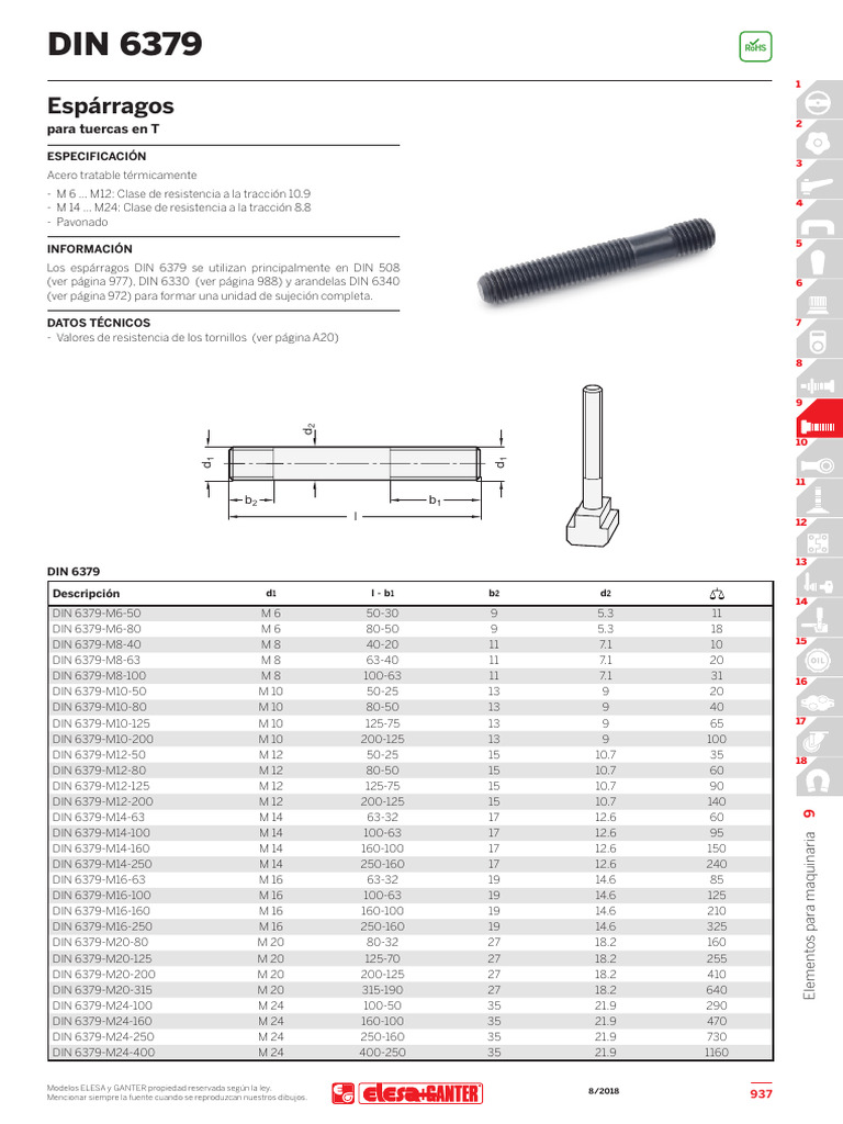 Din 6379 | PDF | Ingeniería mecánica