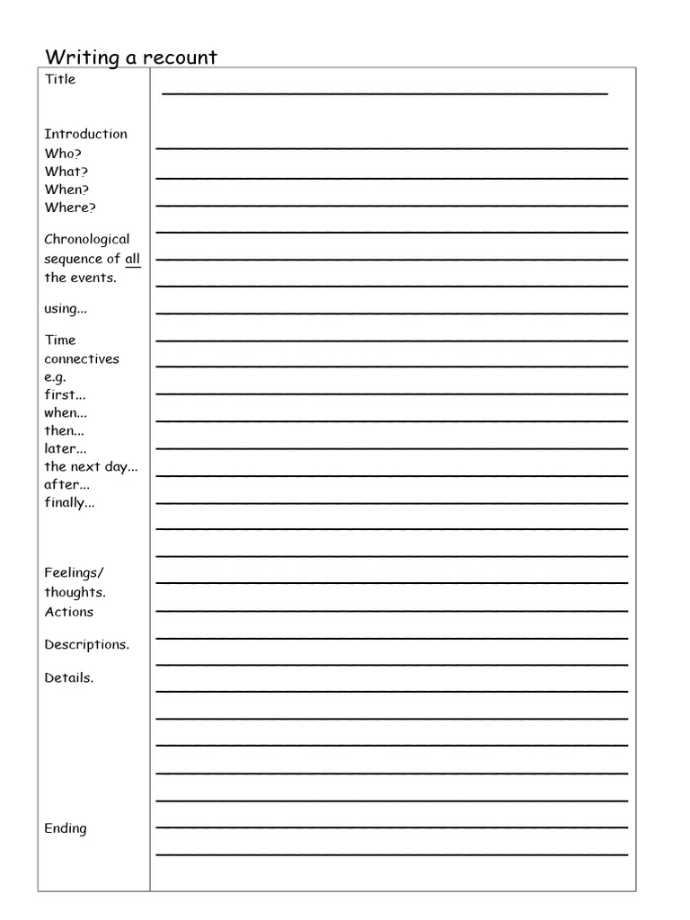 Writing a Recount Organiser | PDF