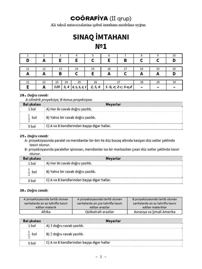 Cografiya Qrup 2 AZ Sinaq 1 | PDF