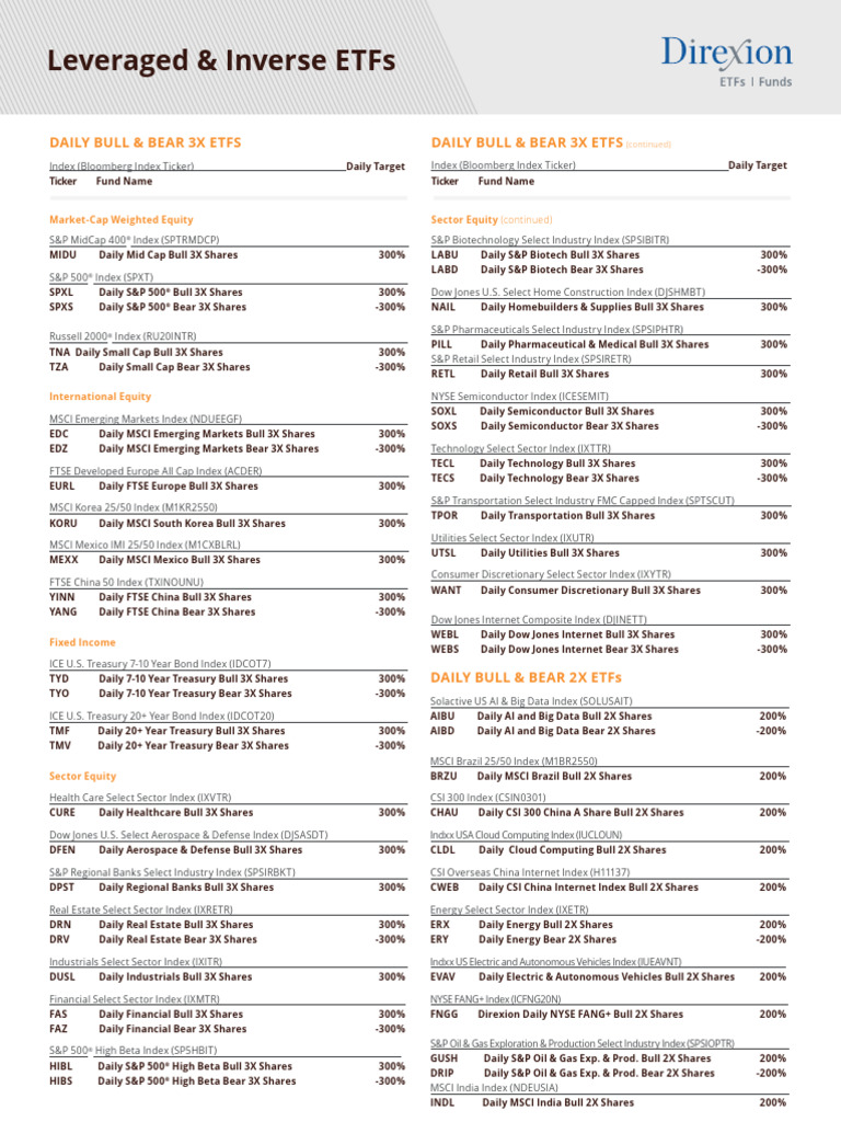 Leveraged-and-Inverse-ETF-List Direxion | PDF | Exchange Traded Fund ...
