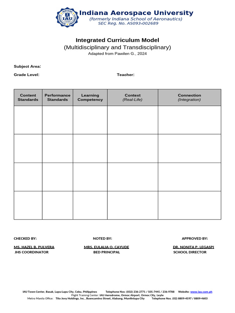 Curriculum Map 2024 | PDF