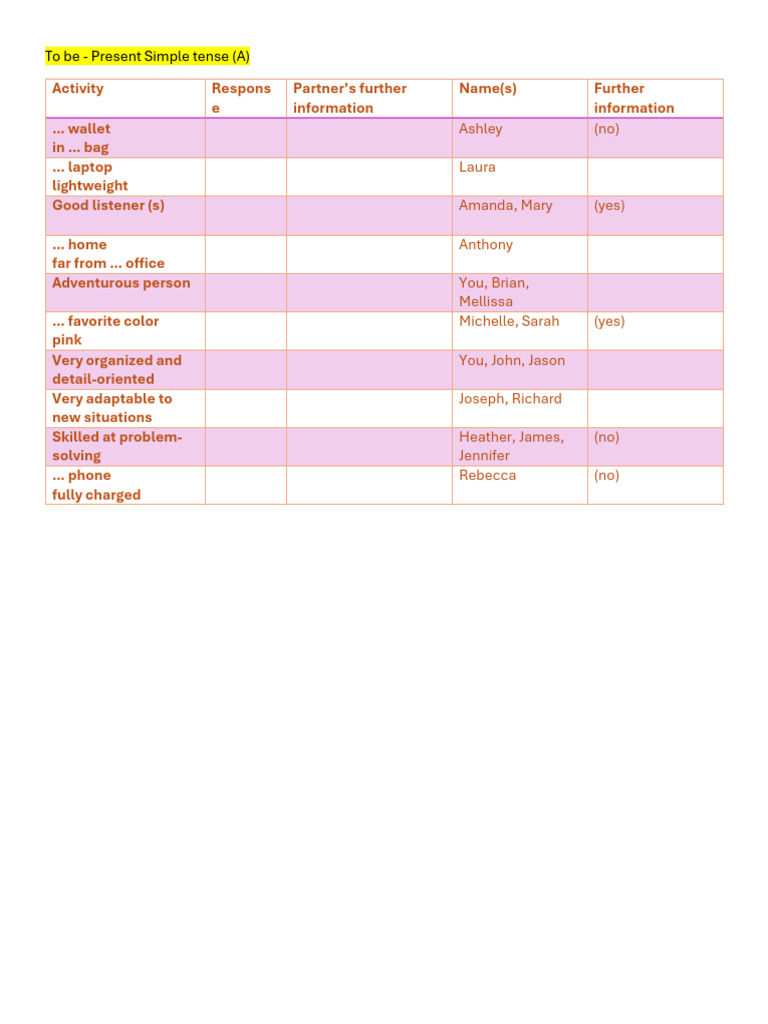 English Tenses Activity Guide | PDF