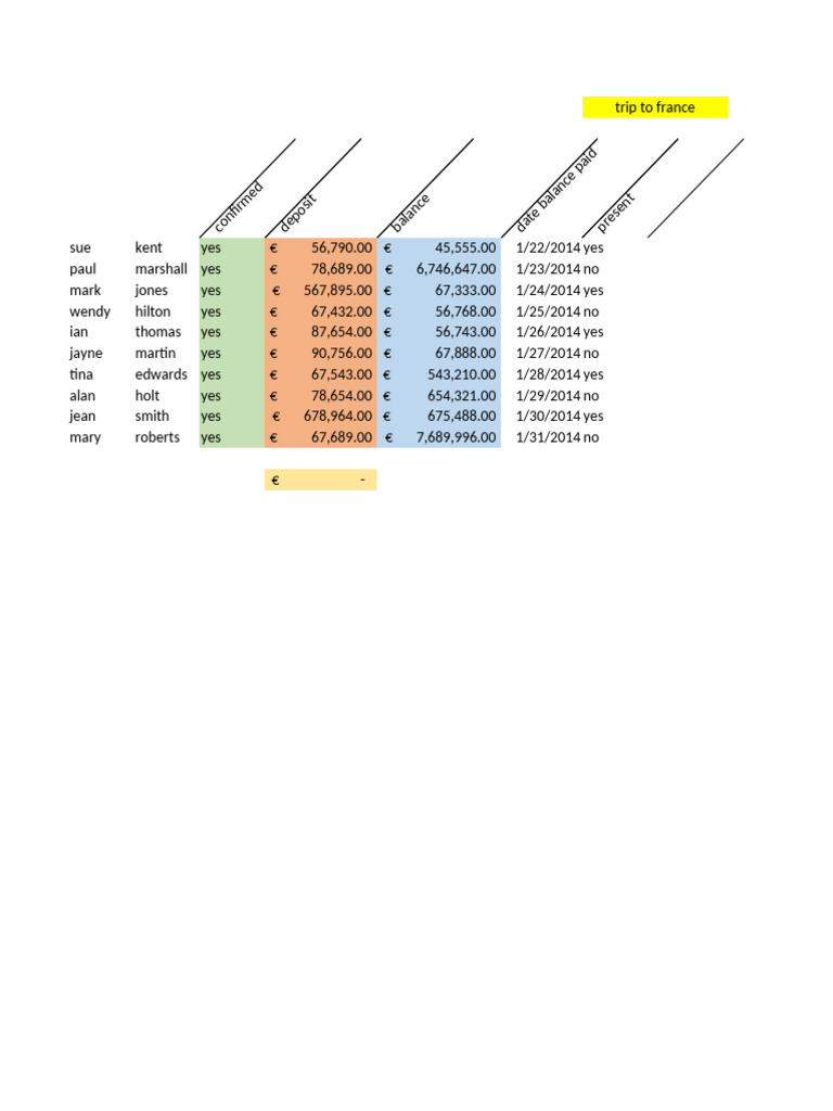 Excel Practice | PDF