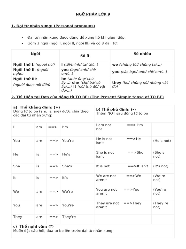 NG Pháp L P 9 | PDF