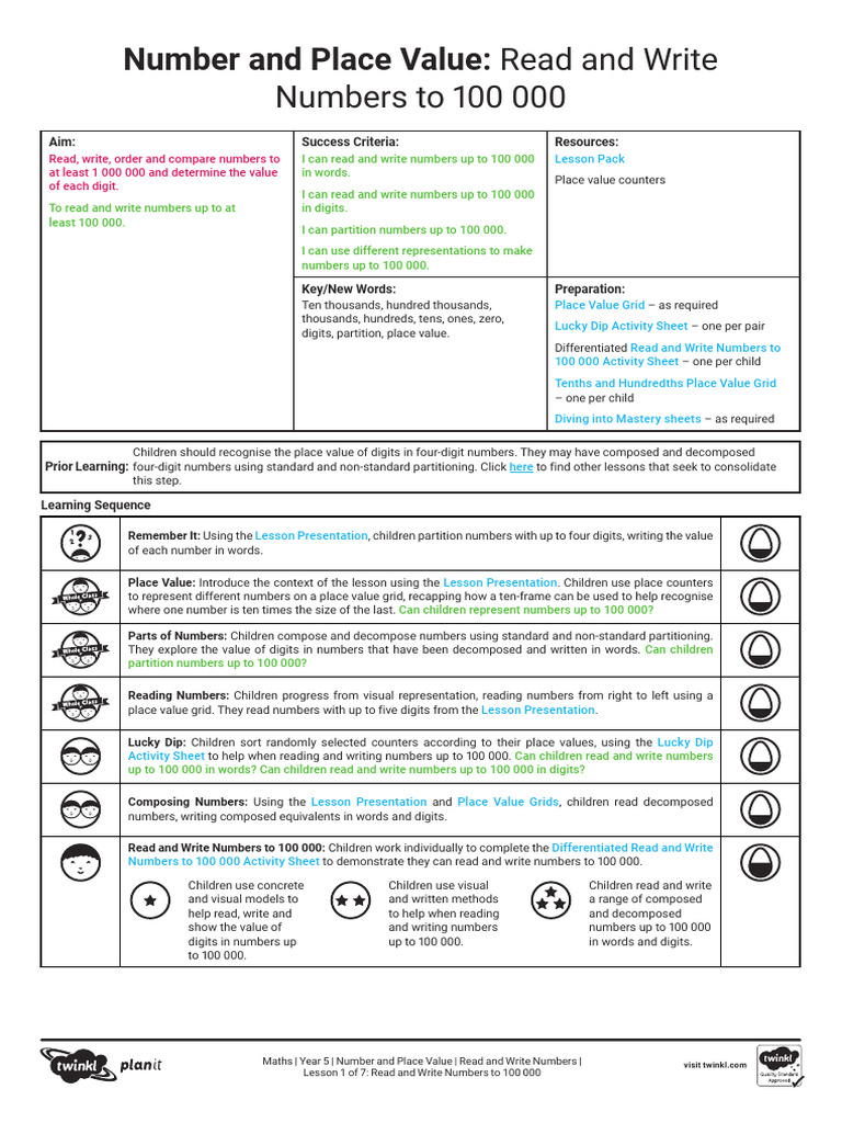 Read and Write Numbers to 100,000 | PDF | Behavior Modification ...