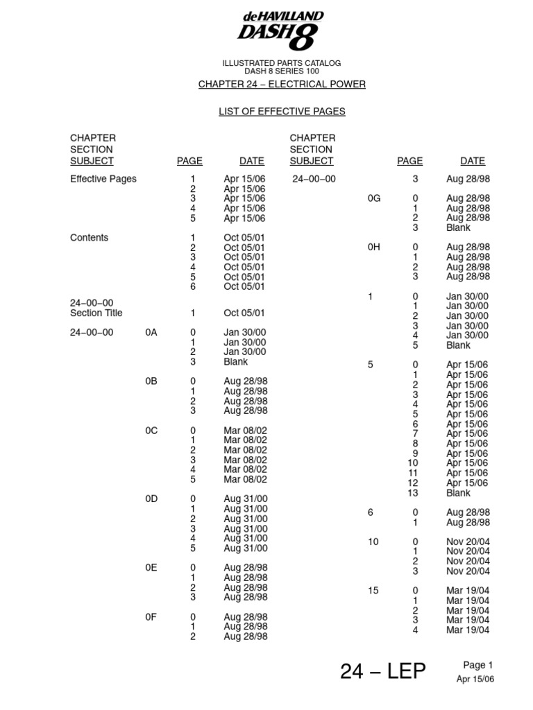 CH24 | PDF | Electrical Connector | Electrical Components
