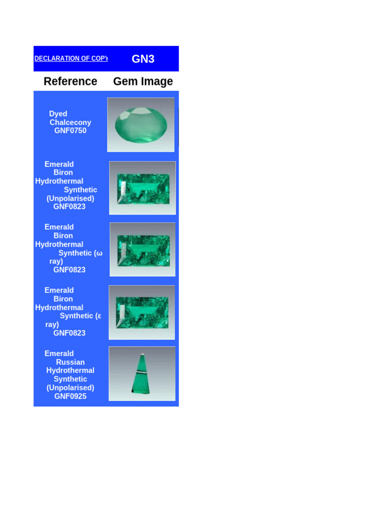 Gemstone Spectra Comparison GN3 BLUISH GREEN GEMS | PDF | Gemstone | Color