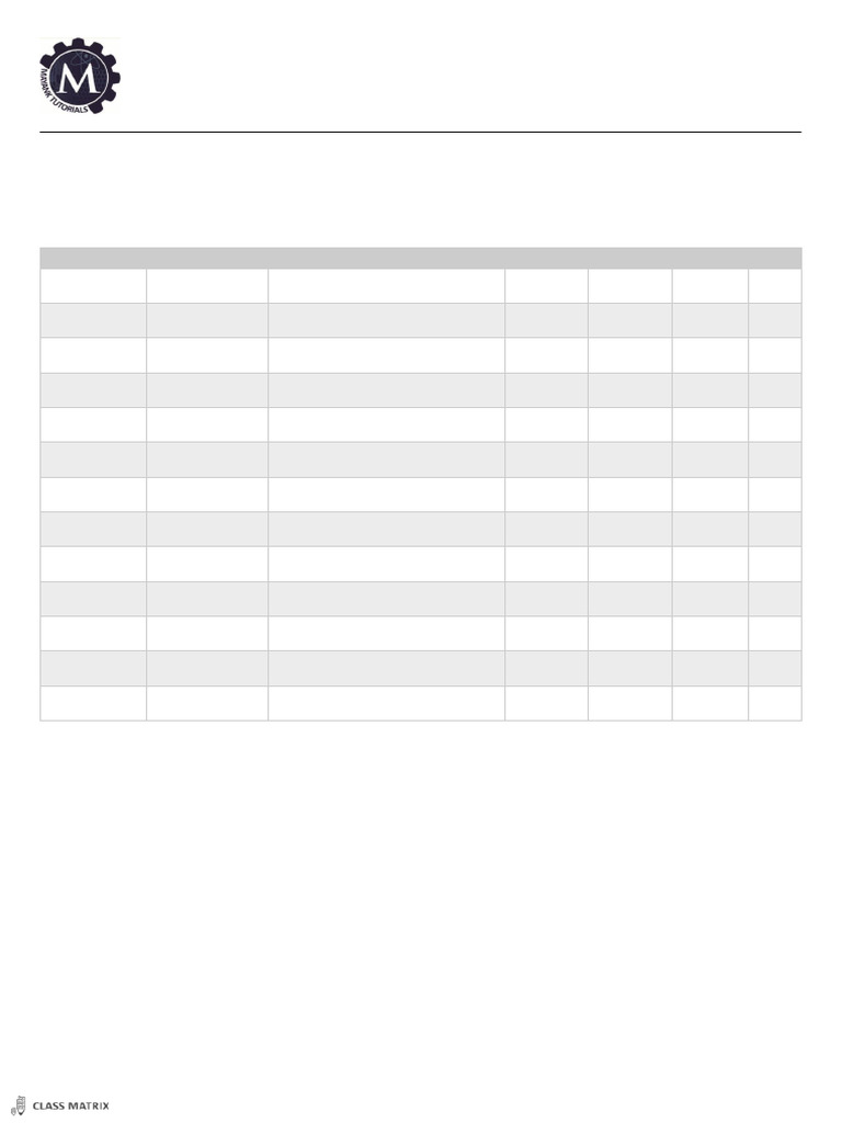 10th Ryan Physics Weekly Test Force | PDF