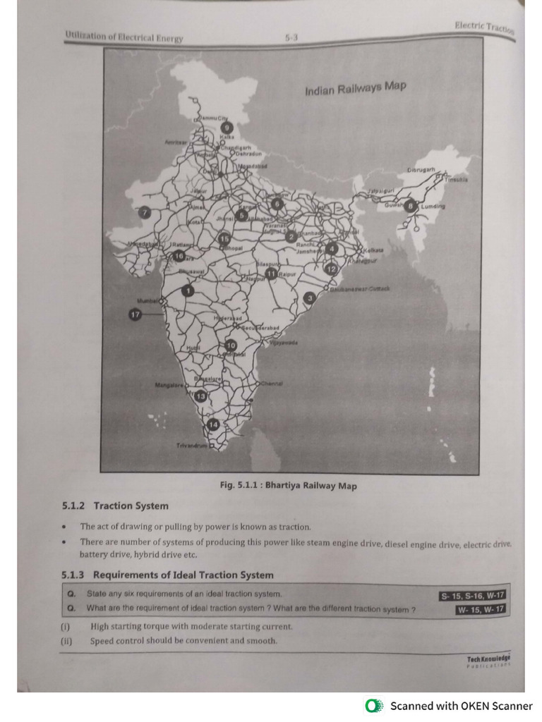 UEE 5th Unit Imp | PDF