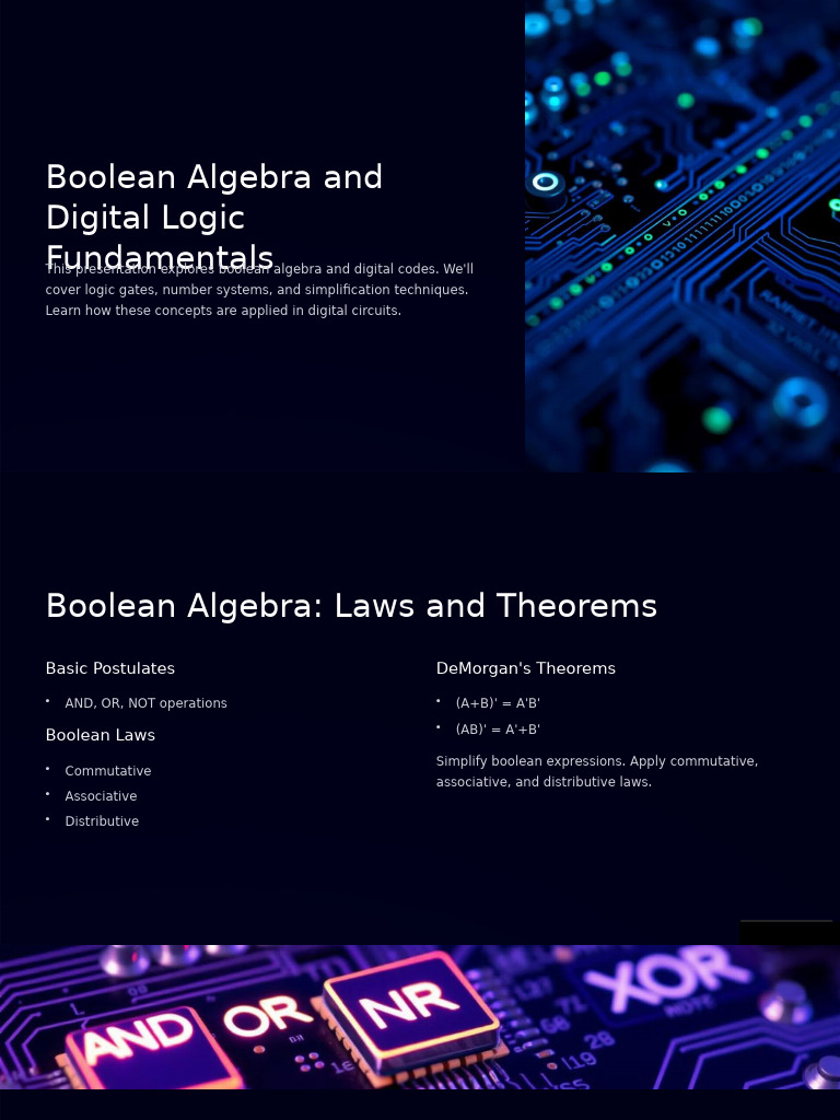 Boolean Algebra and Digital Logic Basics | PDF | Boolean Algebra ...