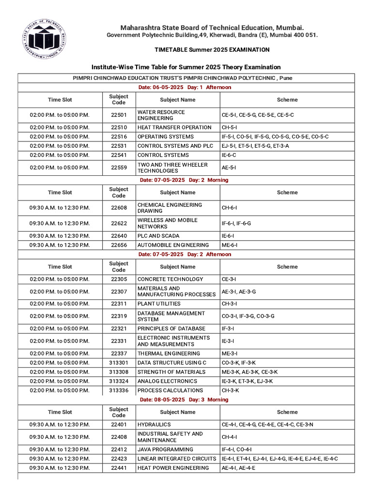 MSBTE Summer 2025 Exam Timetable | PDF | Engineering | Chemistry