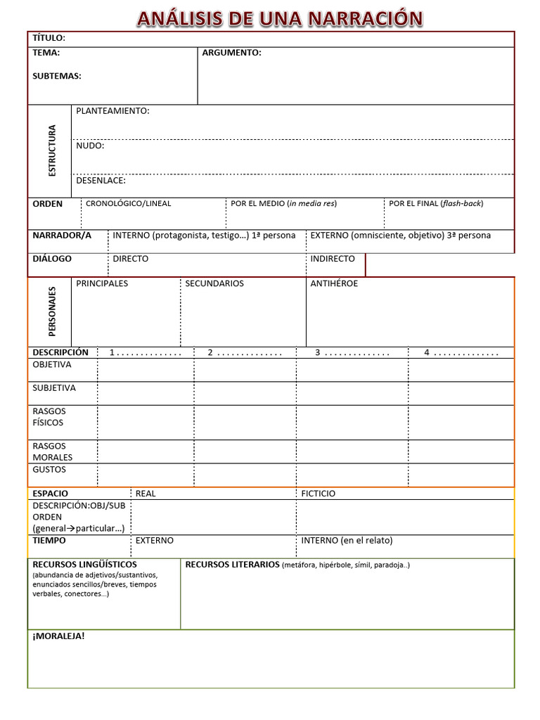 Análisis Narración | PDF