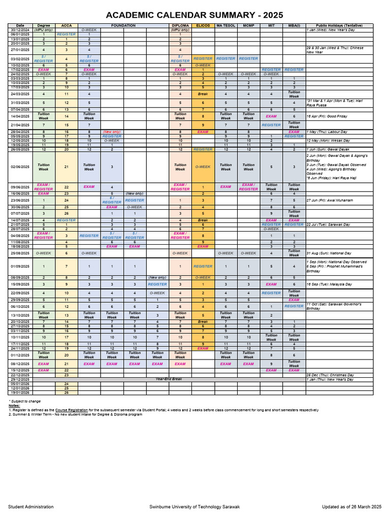 Swinburne Sarawak Academic Calendar 2025 | PDF | Academic Term | Holidays