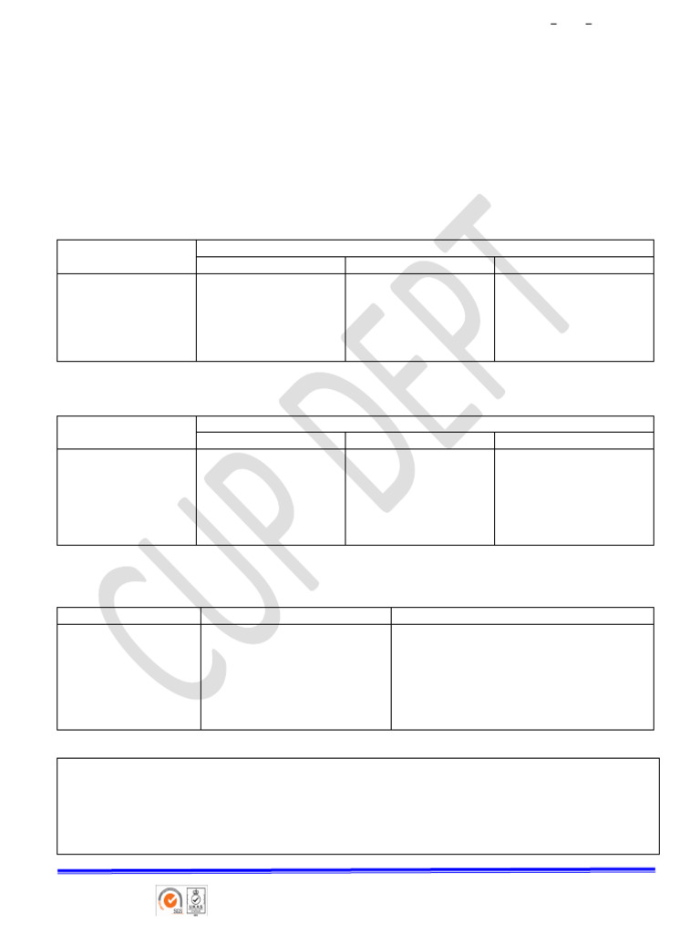 Individualized Education Plan Template | PDF