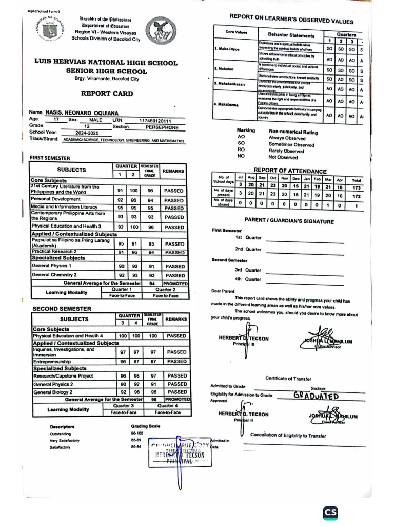 Nasis Neonard Card | PDF