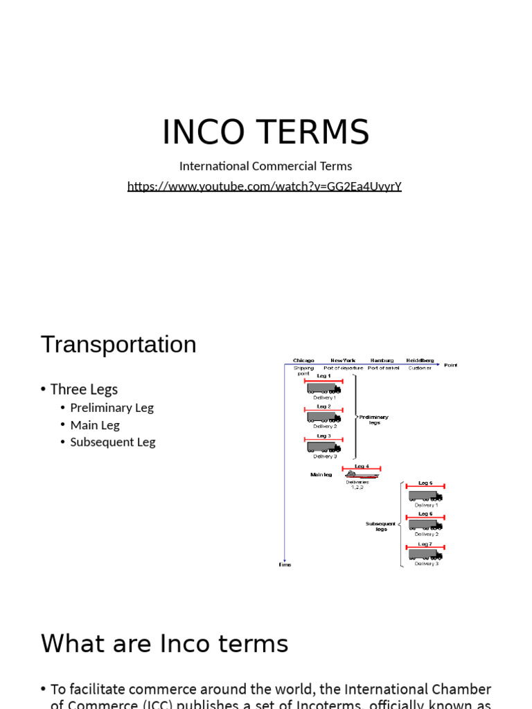 Inco Terms23 | PDF | Trade | Logistics